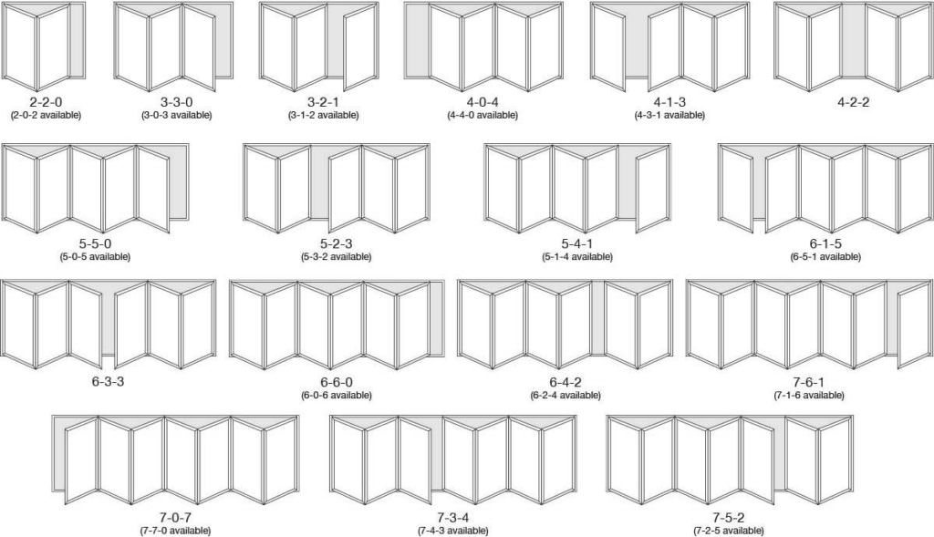 Bi-Fold Doors Benefits: